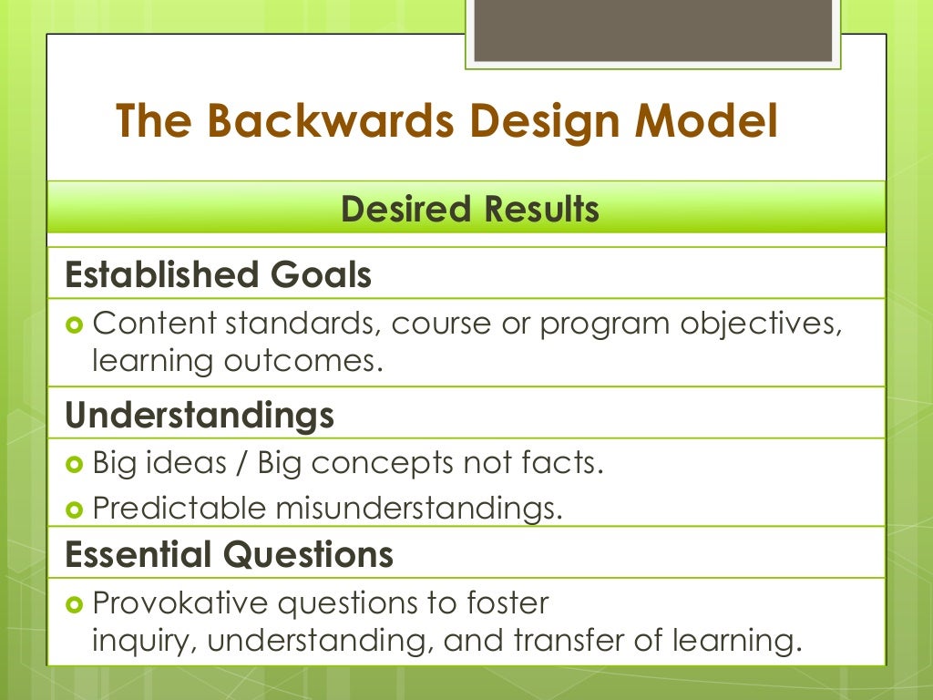 The LEARN and Backwards Design Model