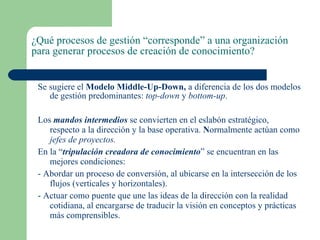 Modelos De Produccion De Conocimientos | PPT