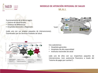 MODELOS DE SALUD.pptx