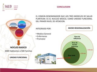 MODELOS DE SALUD.pptx