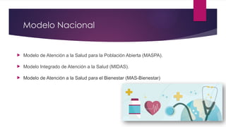 MODELOS DE SALUD DURANTE LOS AÑOS . ADMINISTRACION HOSPITALARIA | PPTX