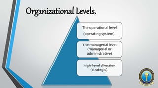 Models of information systems of the company ERP, CRM, SCM | PPTX ...