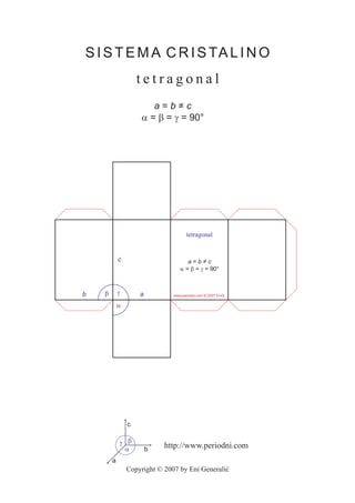 Modelos de sistemas_cristalinos | PDF