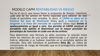 modelos de valoración de activos (capm).pptx