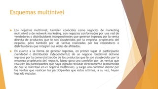 Modelos de ventas | PPTX
