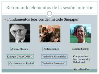 Modelos didácticos aplicados en el Método Singapur | PPTX