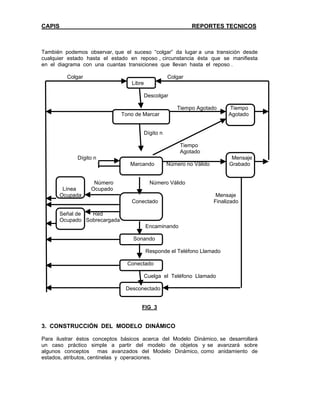 Modelos dinamicos Orientado a Objetos | PDF