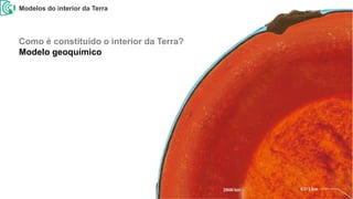 Modelos do interior da Terra.pptx