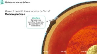 Modelos do interior da Terra.pptx