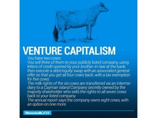 Economy and Cows | PPTX