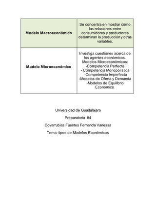 Modelos economicos | DOCX
