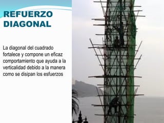 Modelos estructurales | PDF