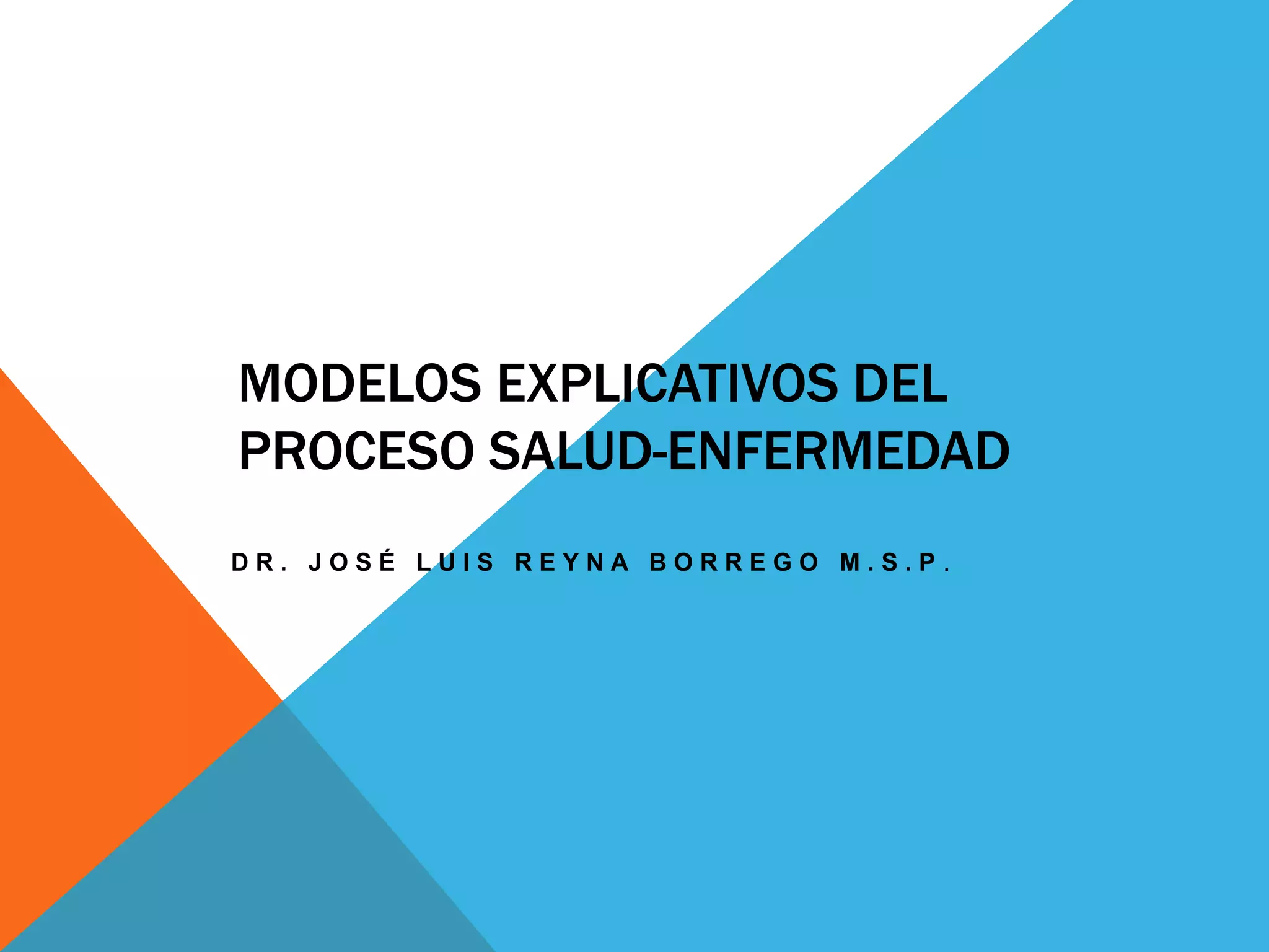 Modelos Explicativos Del Proceso Salud Enfermedad Ppt – eroppa Modelos Explicativos Del Proceso Salud Enfermedad Ppt – eroppa