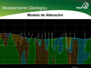 Modelos geologicos sophia bascunan | PDF