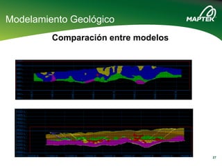 Modelos Geologicos - Sophia Bascunan.pdf
