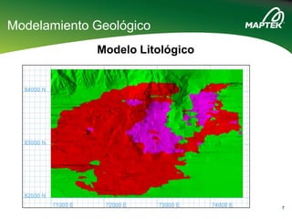 Modelos Geologicos - Sophia Bascunan.pdf