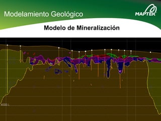 Modelos Geologicos - Sophia Bascunan.pdf