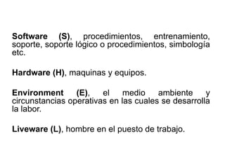 Modelo shell | PPTX