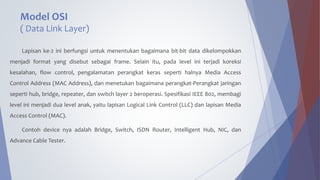 Model OSI | PPTX
