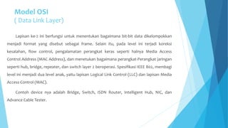 Model OSI Layer | PPTX