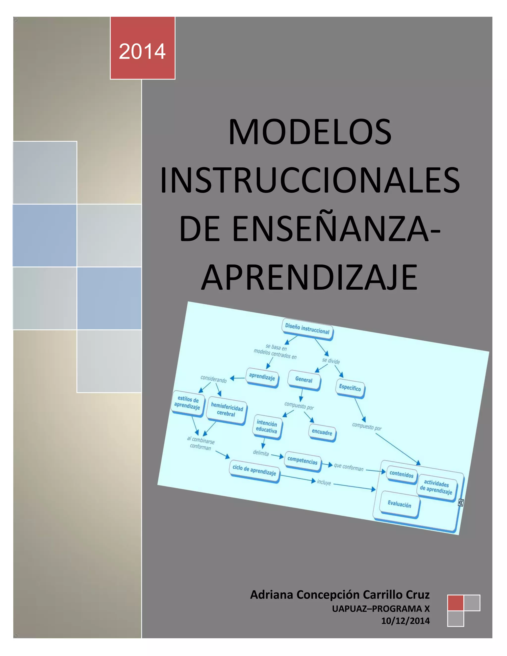 Modelos instruccionales de enseñanza aprendizaje | PDF