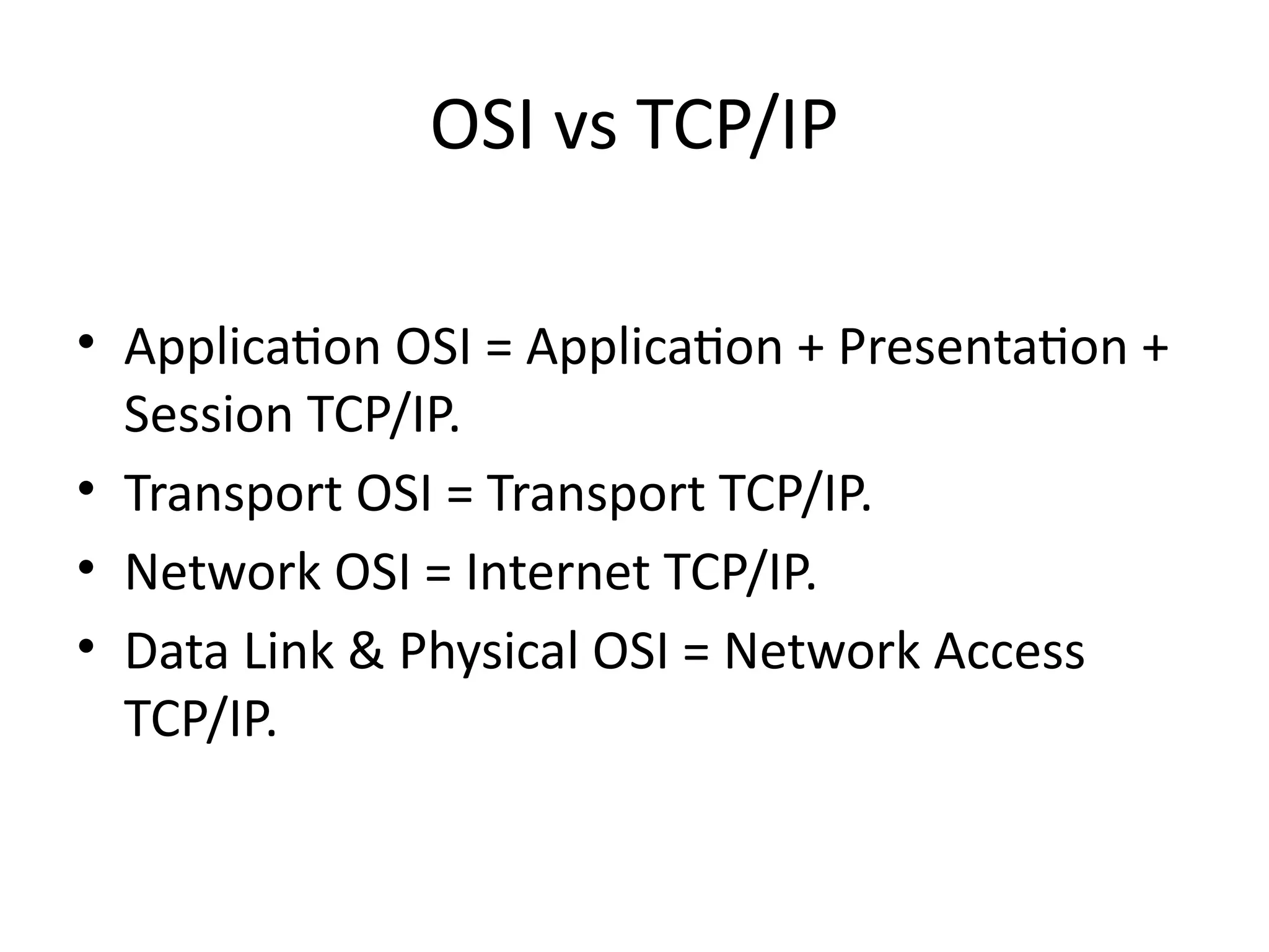 Model_OSI_ISO@ referensi model osi Presentation.pptx