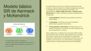 MODELO SIR EPIDEMIOLOGIA DE ECUACIONES DIFERENCIALES | PPTX