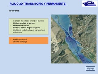 MODELOS HIDRÁULICOS | PDF
