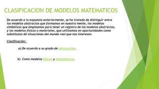 Modelos matematicos simulacion | PPTX