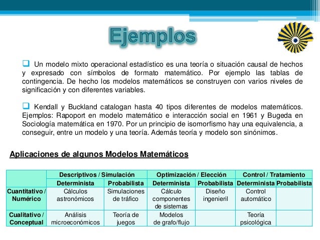Modelos matematicos equipo n.2