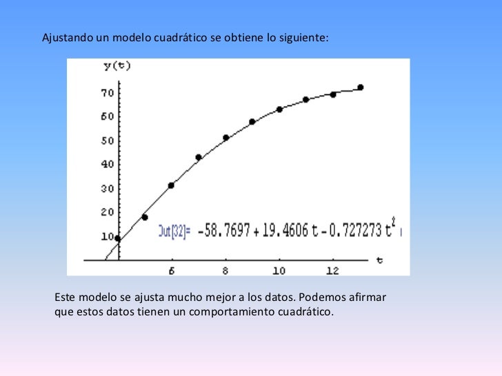 MODELOS MATEMATICOS