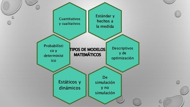 Modelos matemáticos