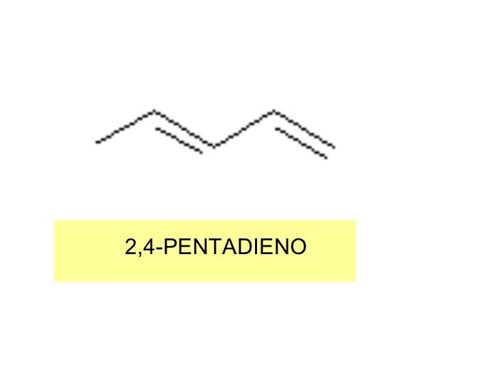 Modelos moleculares alcanos
