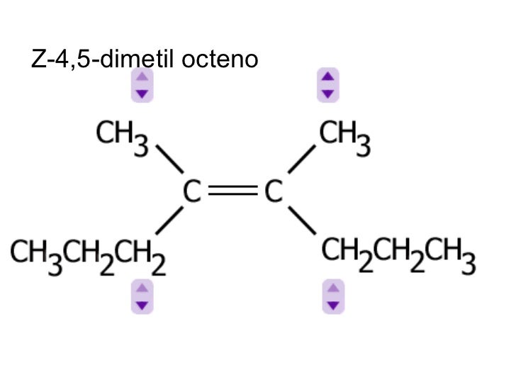 Modelos moleculares alcanos