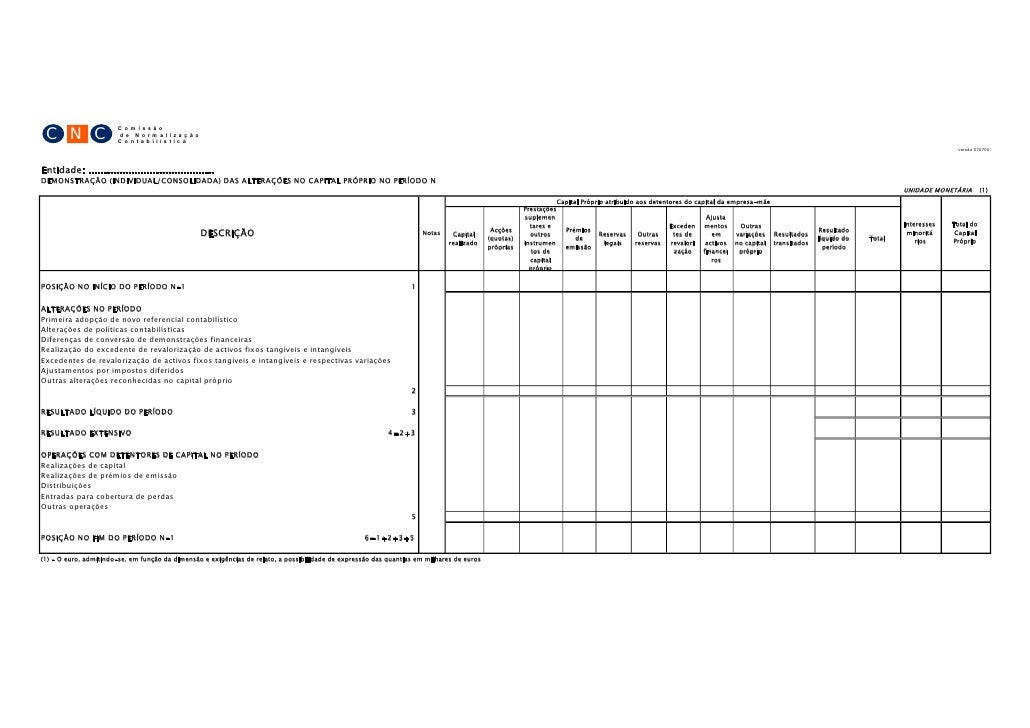 Modelo snc df_dacp_geral