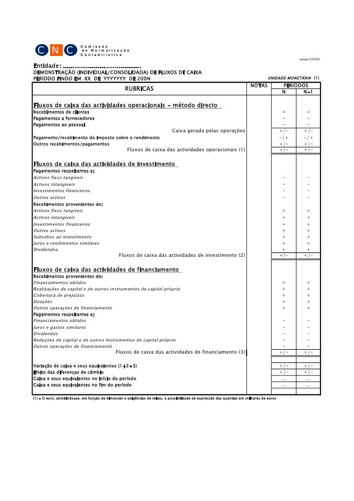 Modelo snc df_df_cd_geral