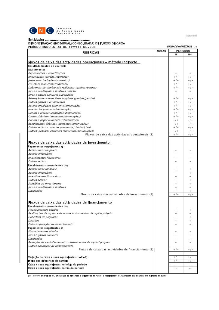 Modelo snc df_df_ci_geral
