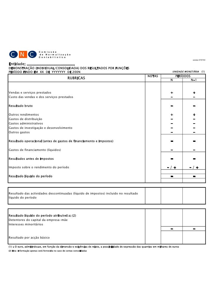 Modelo snc df_drf_geral Modelo snc df_drf_geral