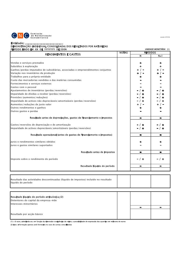 Modelo snc df_drn_geral