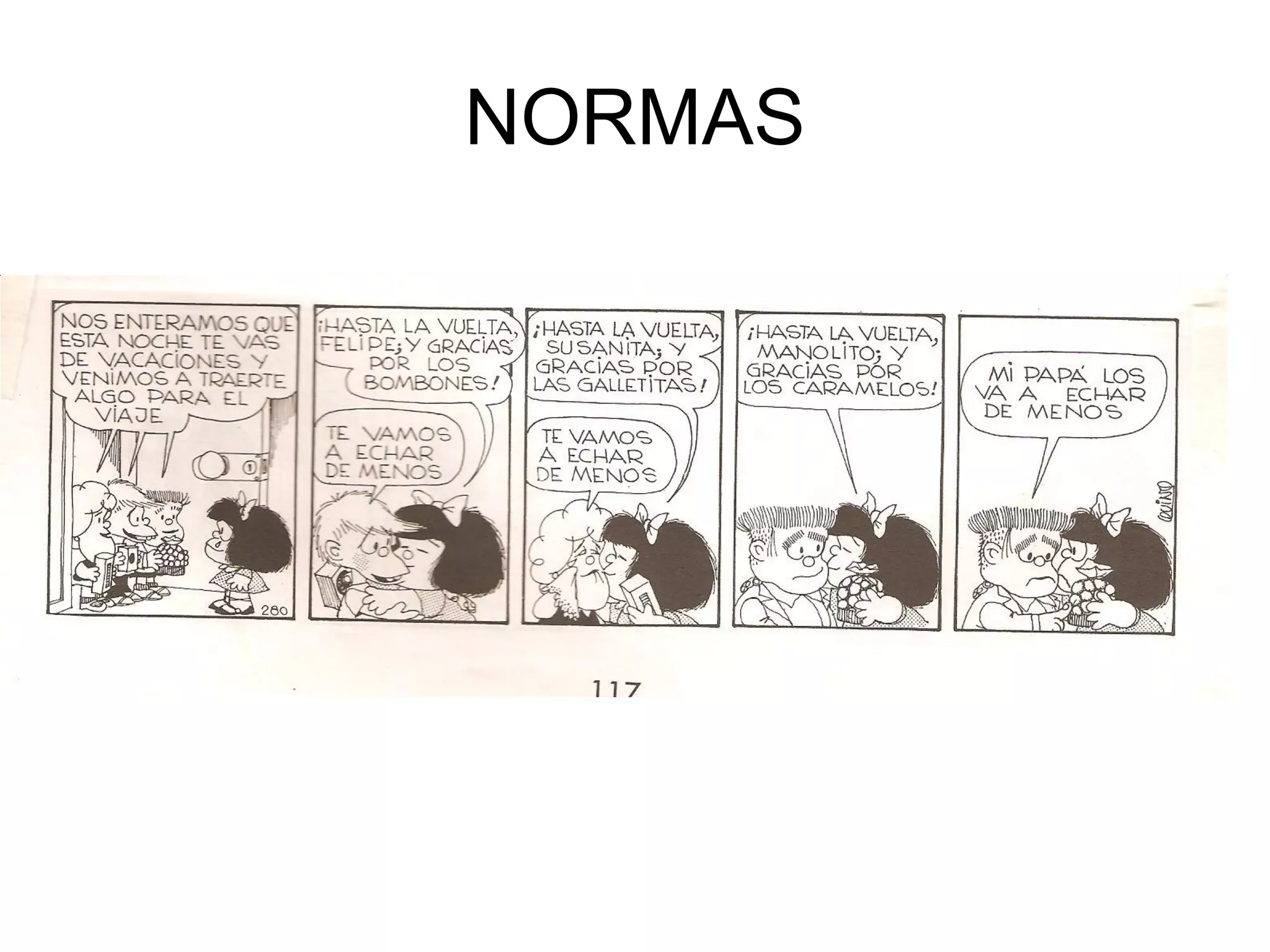 Modelo Speaking Hymes | PPS