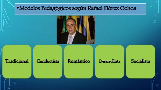Modelos pedagógicos según Rafael Florez Ochoa