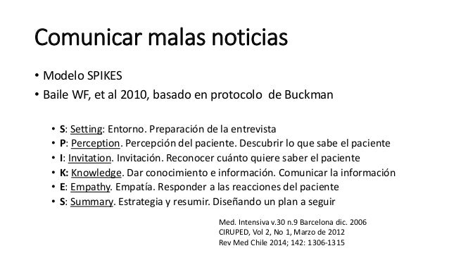 Modelo spikes nov 2017