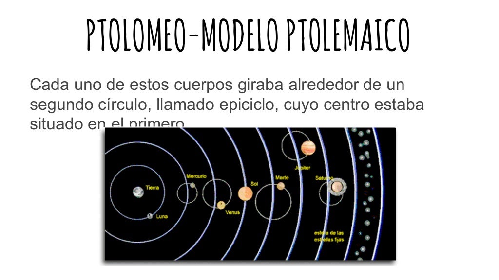 Modelos planetarios en la historia