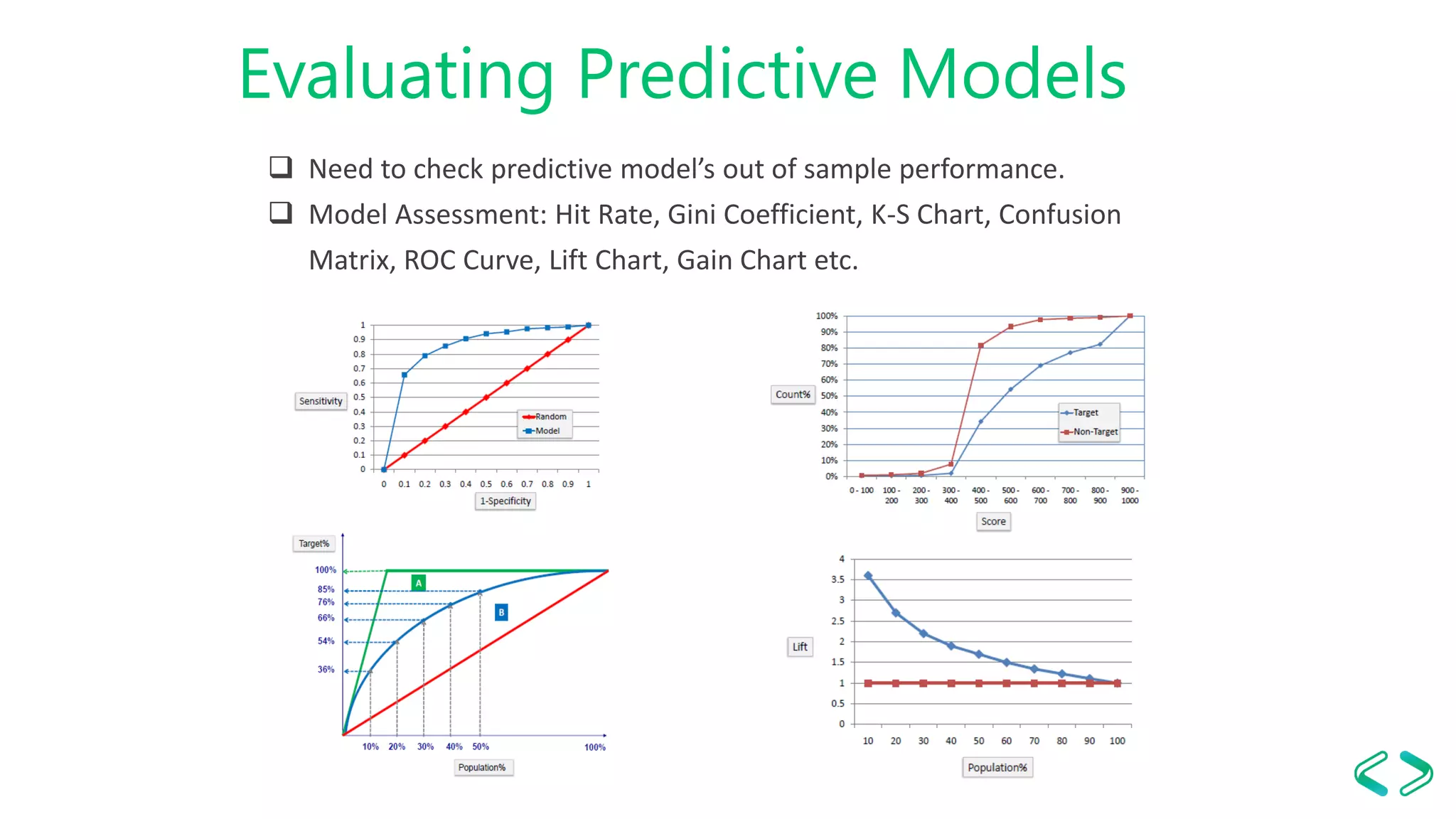 ¿Como los modelos predictivos cambian los negocios? | PDF | Computing ...