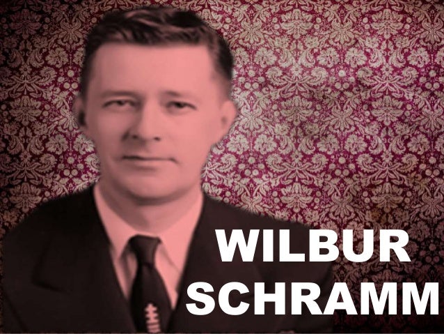 Modelos proceso de comunicacion