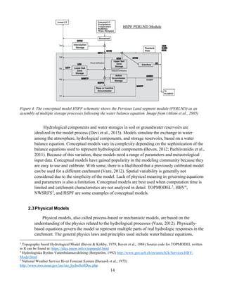modelos_sitterson.PDF