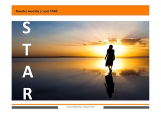 Modelo star | PDF