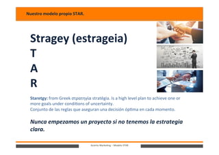 Modelo star | PDF