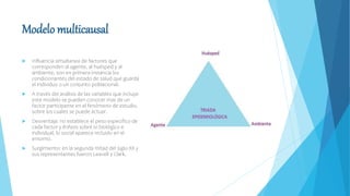 Modelos teóricos del proceso salud-enfermedad (1).pptx