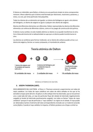 MODELOS ÁTOMICOS.docx